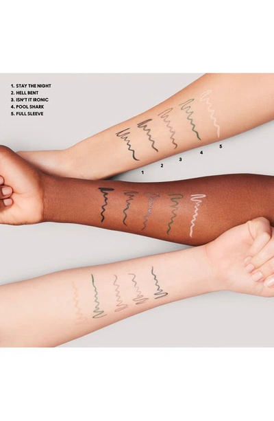 Mac Cosmetics Colour Excess Gel Eyeliner Pen In Pool Shark | ModeSens