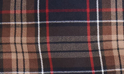 Steve Madden Cameron Plaid Miniskirt In Navy Plaid | ModeSens