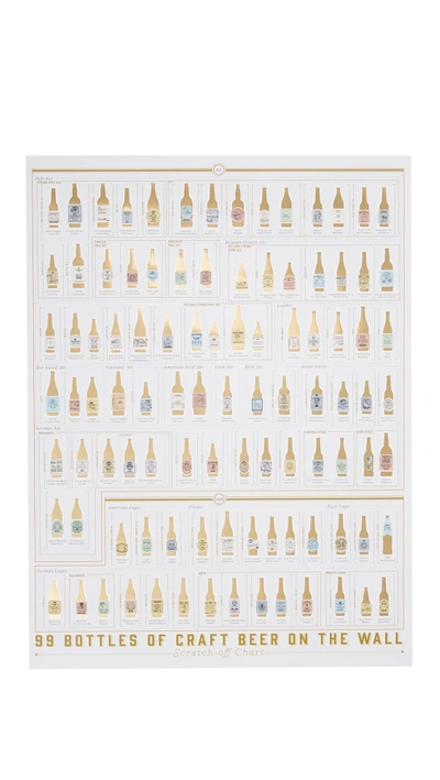 Pop Chart Lab 99 Bottles Of Craft Beer Scratch-off Chart | ModeSens