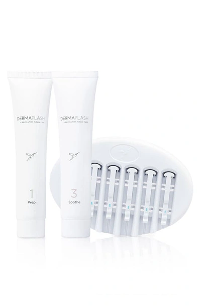 Dermaflash 1.0 Essentials Kit | ModeSens